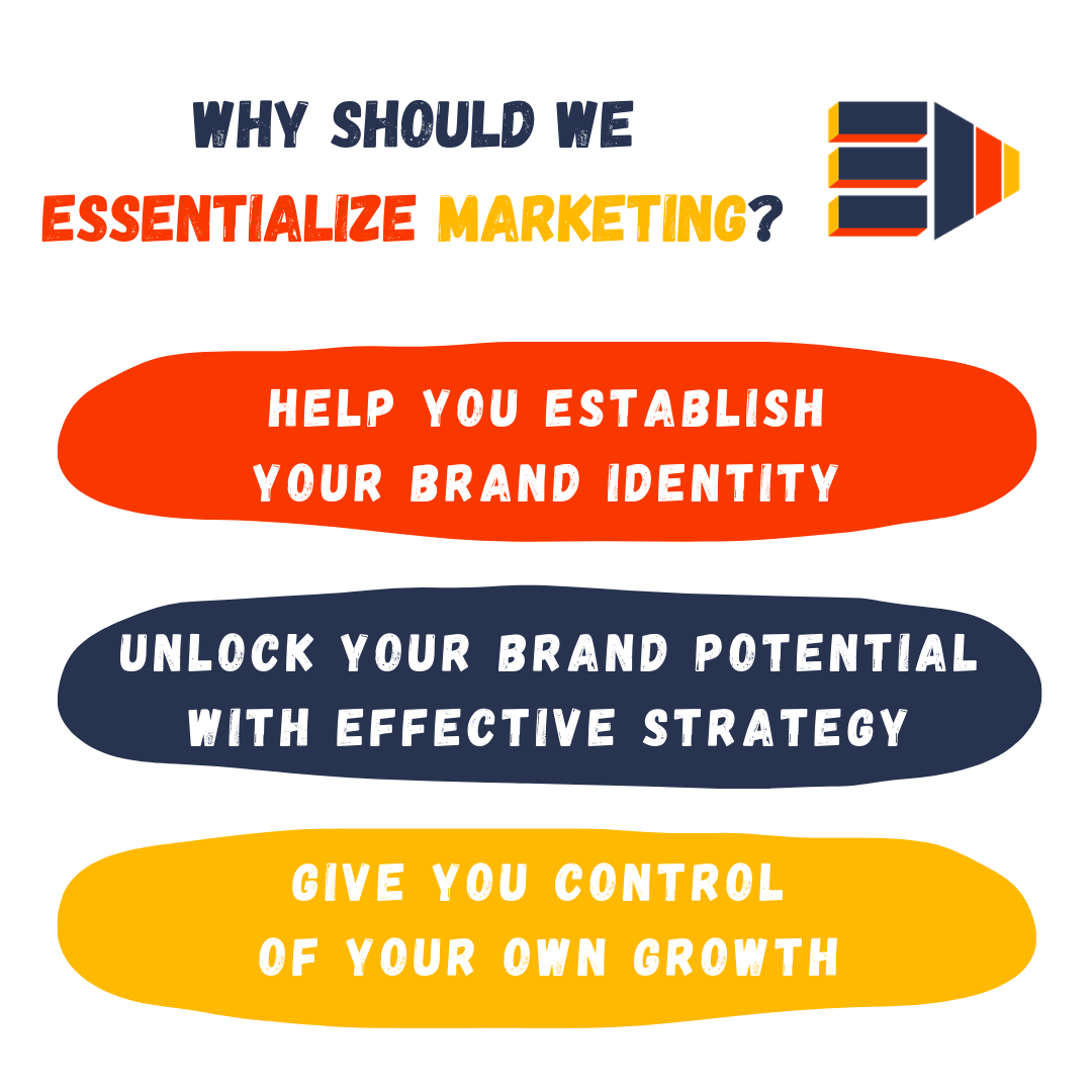 About | Essentialize Marketing