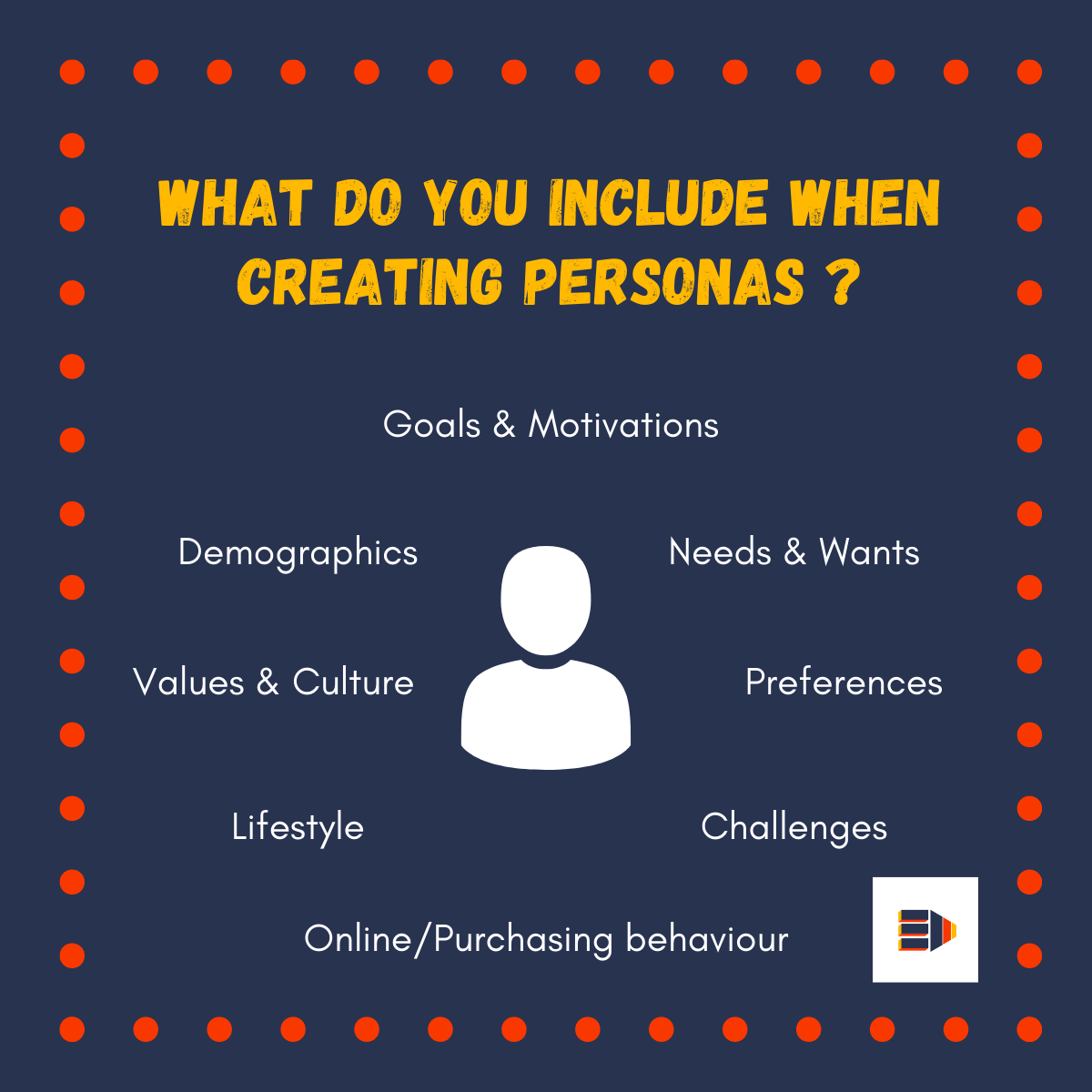 A Simple guide to effective customer personas | Essentialize Marketing